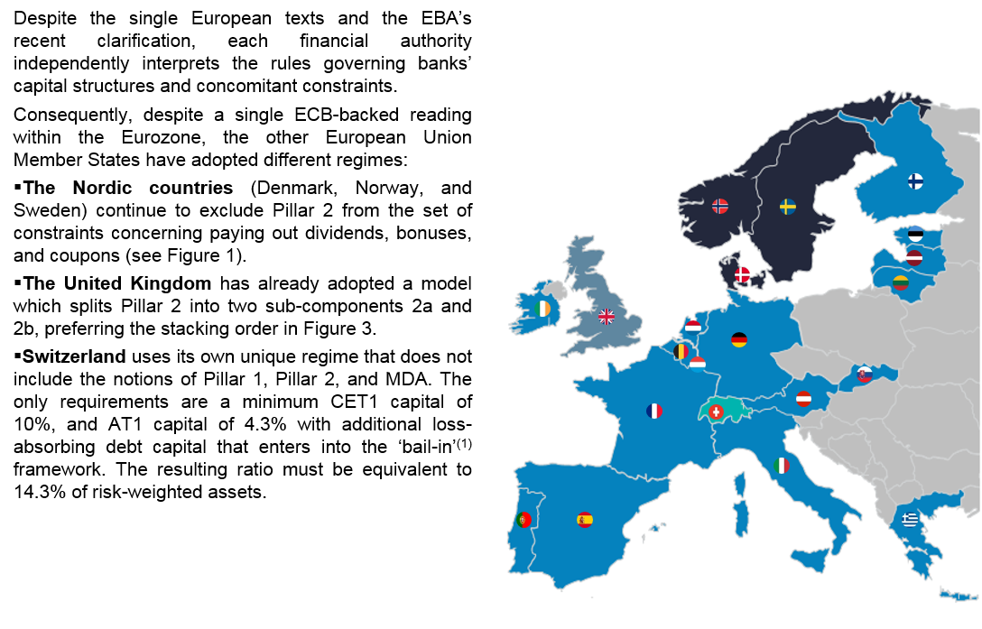 The Additional Tier 1 market in the face of regulatory uncertainty ...